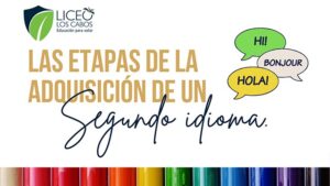 Las etapas de la adquisición de un segundo idioma. – Liceo Blog